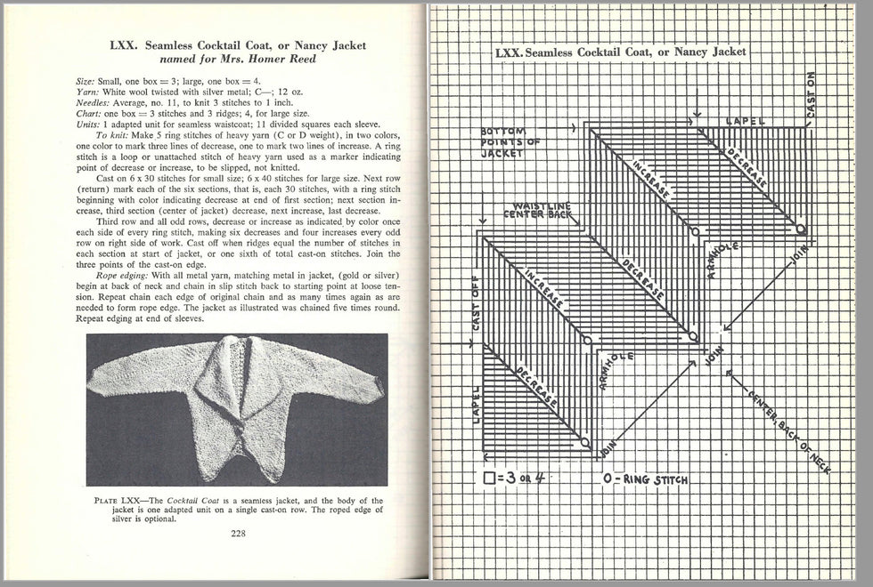 Number Knitting: The New All-Way Stretch Method, Digital Scan of The O – KnitSwag